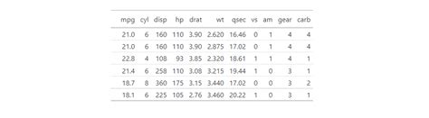 Github · Where Software Is Built