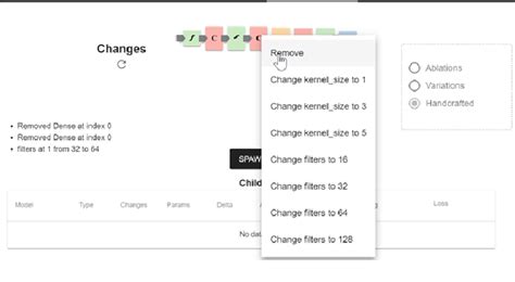 ablate variate and contemplate visual analytics for discovering