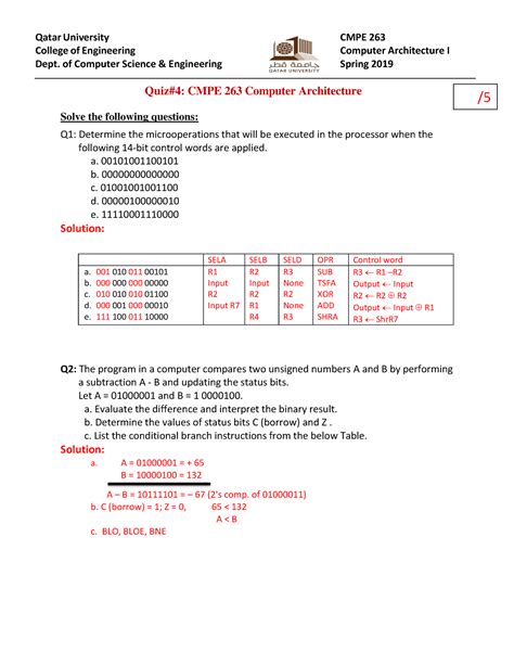 Quiz04 1 Cmpe 263 Spring 2019 L52 Ch8 Solution Qatar University