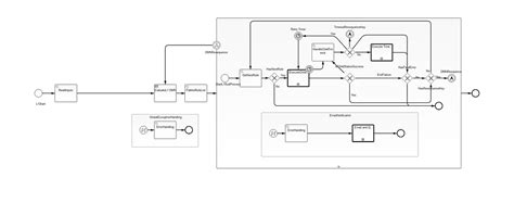 variables in a subprocess are being overwritten when multi instance is