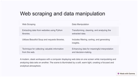 Apponix Python Full Stack Training Course Ppt