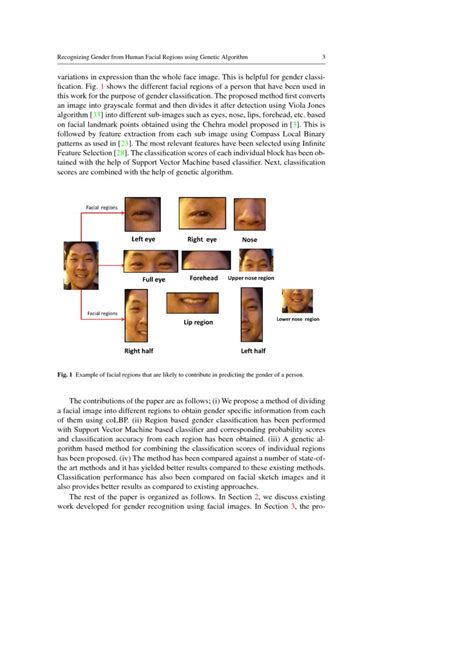 Recognizing Gender From Human Facial Regions Using Genetic Algorithm