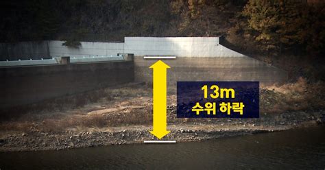 광주ㆍ전남 물 부족 심각 2월 제한급수 오나