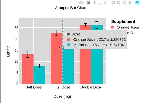 unified hover honor layout hoverlabel by antoinerg · pull request 4687 · plotly plotly js · github