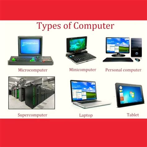 Computer💻 Youtubeshorts Technology C Coding Java Python Sql Csharp Ai Script Cs