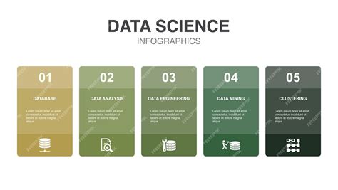 Premium Vector Database Data Analysis Data Engineering Data Mining Clustering Icons