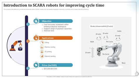 top 10 deploying manufacturing robots to transform factory operations