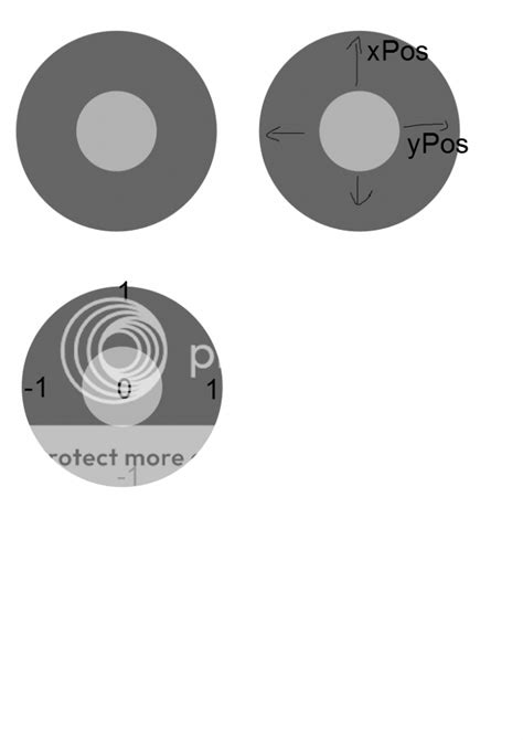 Simulate An Analog Stick With Gui Unity Engine Unity Discussions
