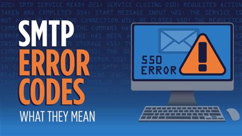 Understanding SMTP Errors A Guide To Email Sending Issues