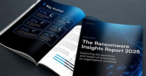 Rapid Threat Containment Barracuda Managed Xdr Adds Automated Threat Response For Microsoft And