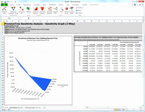 12 Project Assessment Template Excel Excel Templates Excel Templates