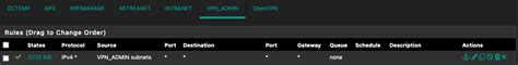 Openvpn Interface Rules Not Applied To Carp Master Ip Netgate Forum