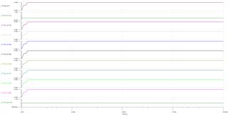 OPA2191 Discrepancy In Simulation Result Amplifiers Forum Amplifiers TI E2E Support Forums