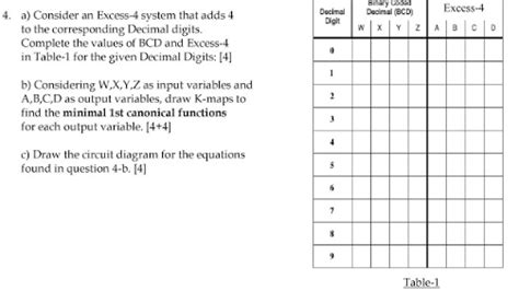 Solved Decimal Binary Coded Decimal Bcd Digit Excess 4 A B