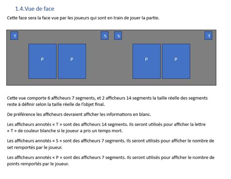 Conception Compteur De Points Page 2 Français Arduino Forum