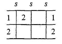 Align Problem With Multicolumn Table TeX LaTeX Stack Exchange