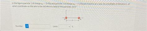 Solved In The Figure Particle 1 Of Charge Q1 5 43q And Chegg Com