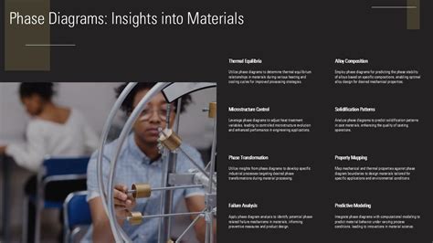 Metallography Techniques Understanding Material Structure And Properties Ppt Sample St Ai Ppt