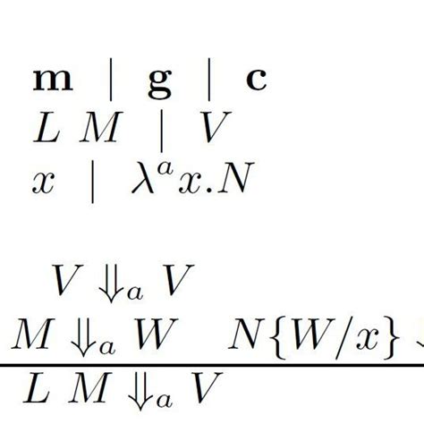 The Rpc Calculus For Three Tier Iot Systems Download Scientific Diagram