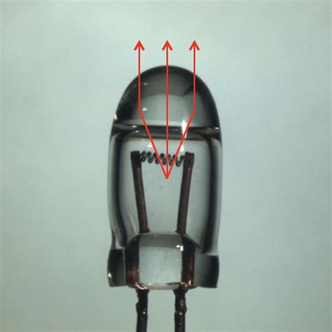 NDIR Sensor Lamps Oshino Lamps