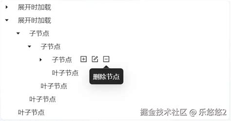 Ant Design Tree树形控件，异步加载、动态操作节点的解决方案tree组件一次性渲染整个树结构，节点层级过多、 掘金