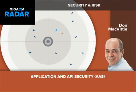 2024 Gigaom Radar Report For Application And Api Security Aas Check Point Software