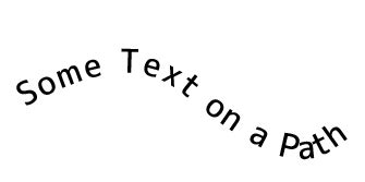 Text On A Path Photoshop Tutorials Photoshop Tutorial