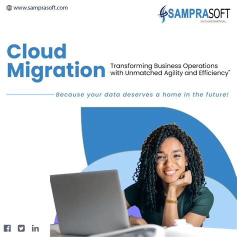 Samprasoft Datasolutions Cloudmigration Digitaltransformation