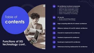 G Technology PPT Presentations SlideTeam