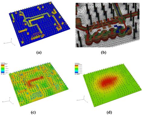 electromagneticthermal force multi physics coupling simulation of power