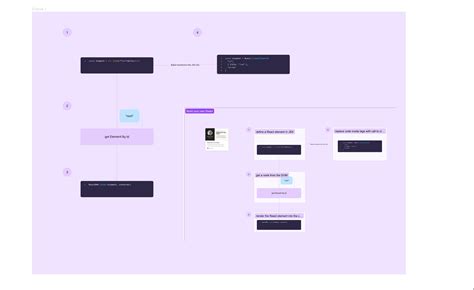 Allow FigJam Code Block To Be Used In Figma Files Share An Idea