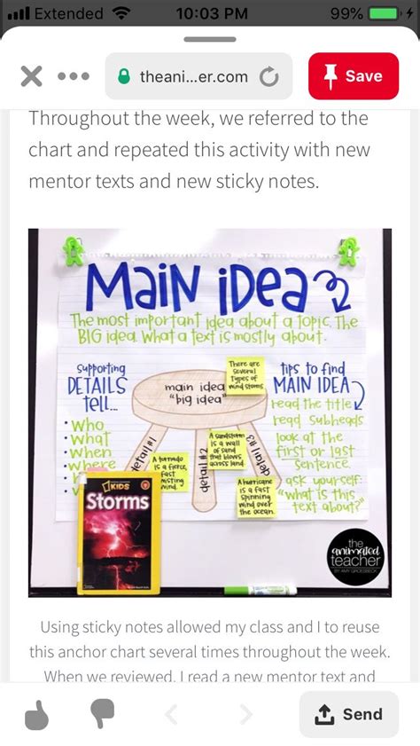 Pin By Abigail Pelletier On Anchor Charts Mentor Texts Gre Tips Anchor Charts