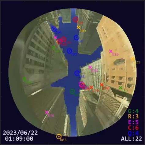 Simulation Of Visibility Of Gnss Satellites Album On Imgur