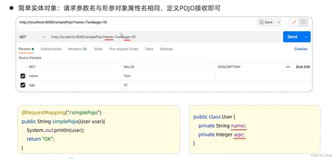 Java获取请求参数java 获取请求参数 Csdn博客