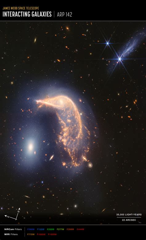 Interacting Galaxies Arp 142 Nircam And Miri Image Nasa Science