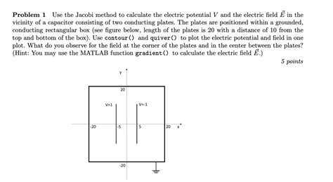 Solved Problem 1 Use The Jacobi Method To Calculate The Chegg Com