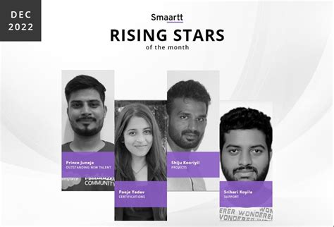 Prince Juneja On Linkedin Salesforceconsultant Salesforce Risingstar 14 Comments