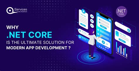 Net Core Is The Ultimate Solution For Modern App Development