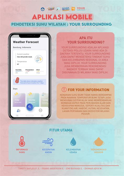 Your Surrounding App Aplikasi Pendeteksi Polusi Udara
