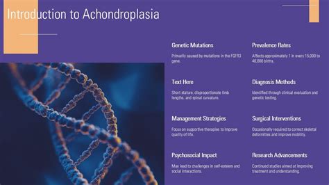 Introduction To Achondroplasia Ossification Ppt Demonstration Acp Ppt Slide