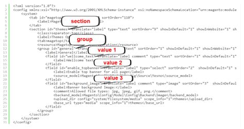 How To Get Store Config Value In Magento 2 Magetop Blog