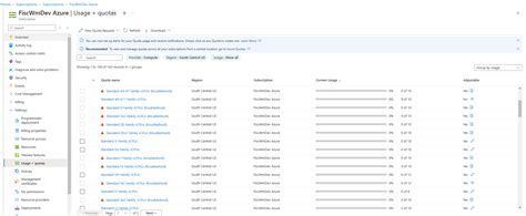 Why Am I Limited To What Vm Size Is Available To Me On My New Pay As