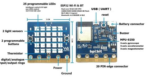Bpibit Webduino And Arduino Board With Eps32