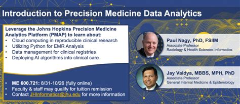 Introduction To Precision Medicine Data Analytics Medicine Matters