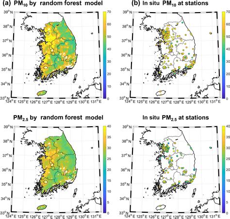 Acp Estimation Of Ground Level Particulate Matter Concentrations