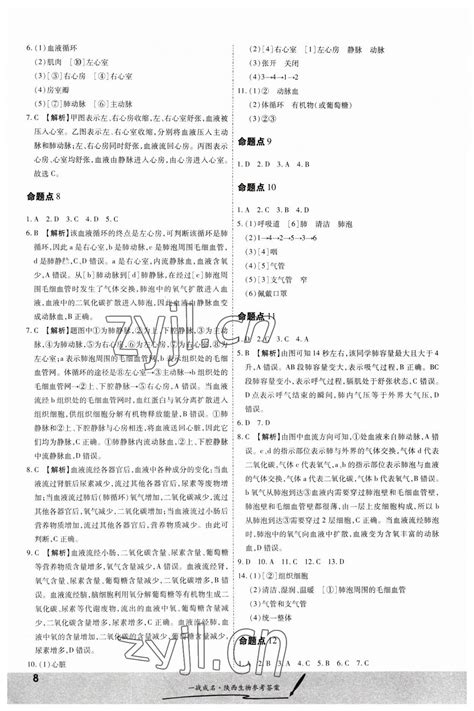 2023年一战成名考前新方案生物陕西专版答案青夏教育精英家教网