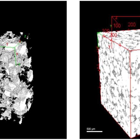 Pdf Pore Structure Characterization Of A Shale Sample Using Sem Images