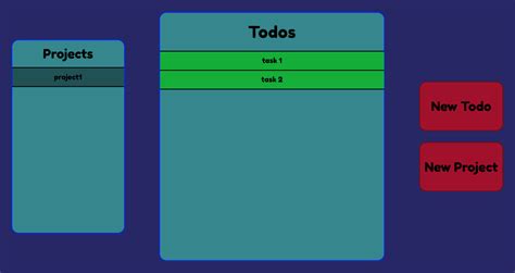 Download Free Open Source Projects Php C Source Code And Projects