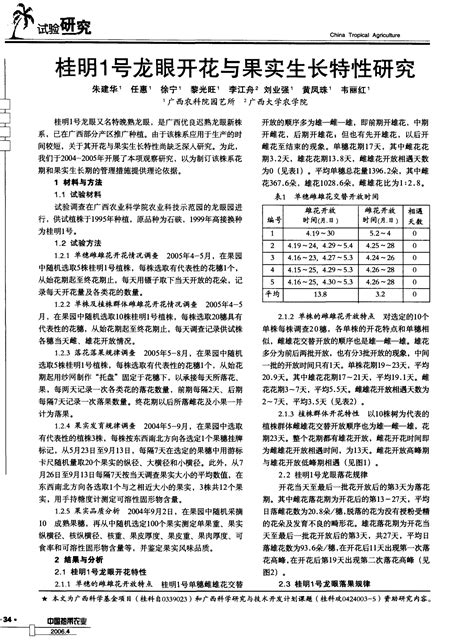 桂明1号龙眼开花与果实生长特性研究 word文档在线阅读与下载 免费文档