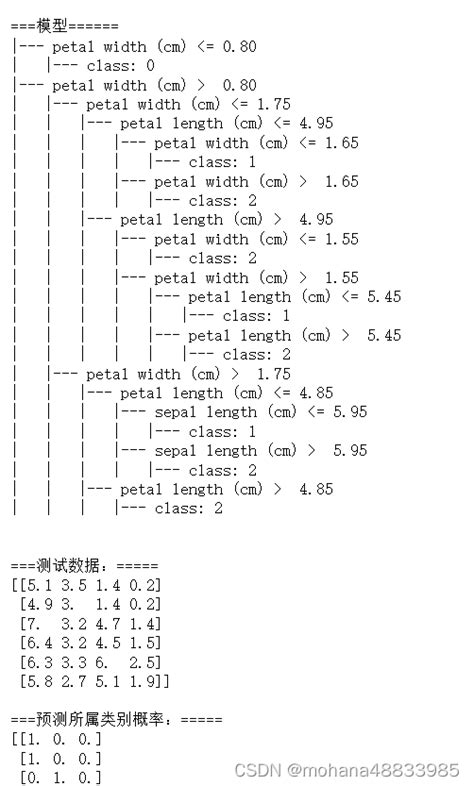 sklearn python 决策树 画图 python 决策树结果画图 csdn博客